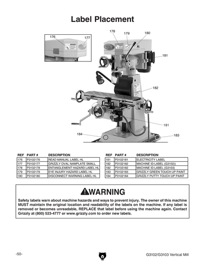 Parts for G3102 Vertical Mill - Grizzly Industrial, Inc.