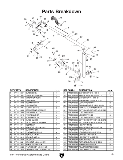 Parts for T10113 Universal Overarm Blade Guard for Table Saws - Grizzly ...