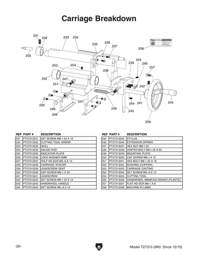 Parts for Copy Attachment for G0987, G0733, G0462, G0584, G5979, and ...