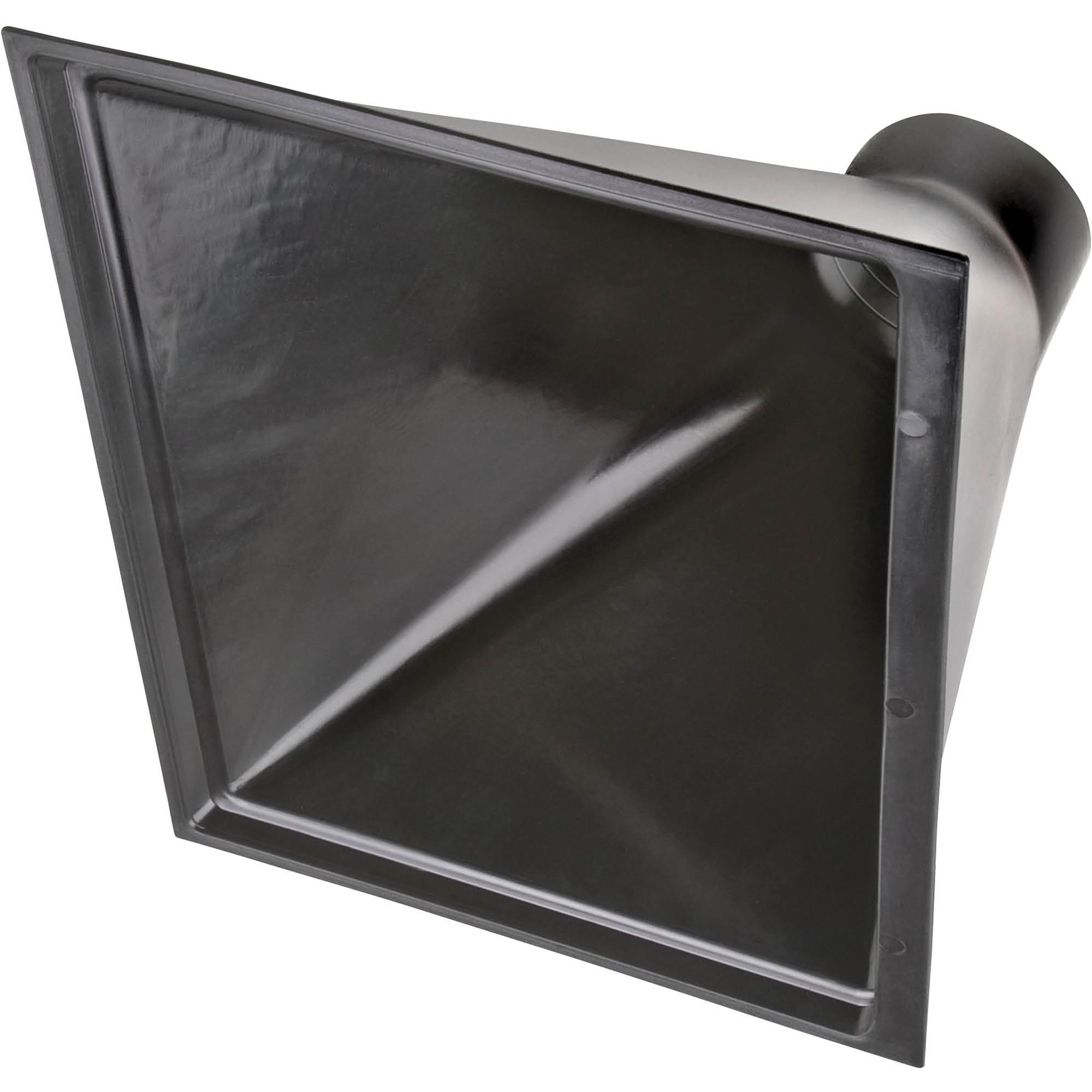 Big Gulp Dust Hood - Grizzly Industrial, Inc.