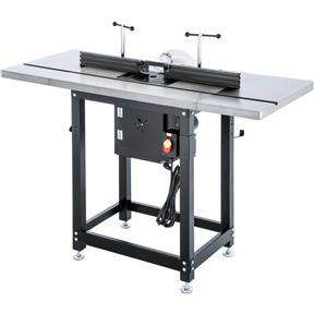Router Table with Lift Grizzly Industrial Inc